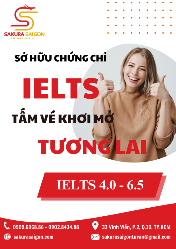 CHINH PHỤC IELTS CÙNG TRUNG TÂM NGOẠI NGỮ SAKURA SÀI GÒN - Công Ty ...